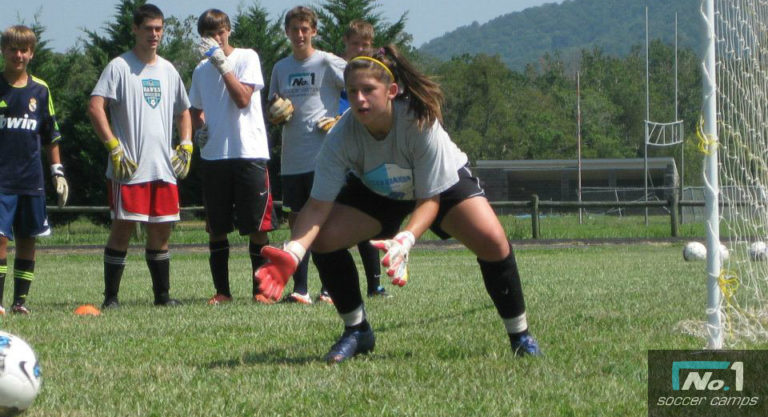 Goalkeeper Communication - NO 1 Soccer Camps