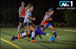 No. 1 Soccer Camps - NO 1 Soccer Camps